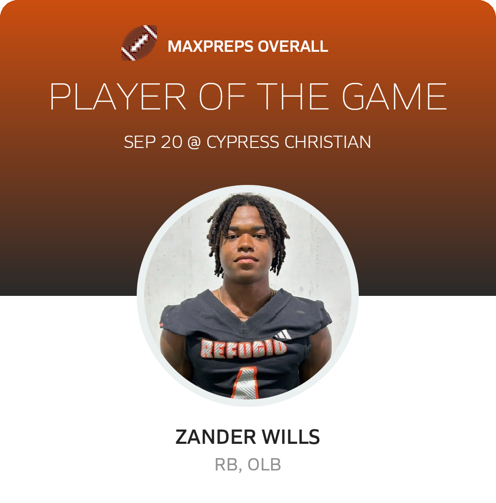 Refugio High School (TX) Varsity Football