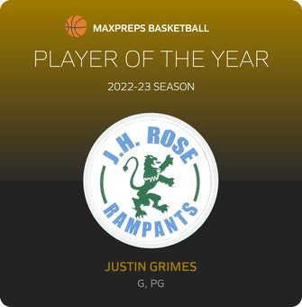 J.H. Rose High School (Greenville, NC) Varsity Basketball