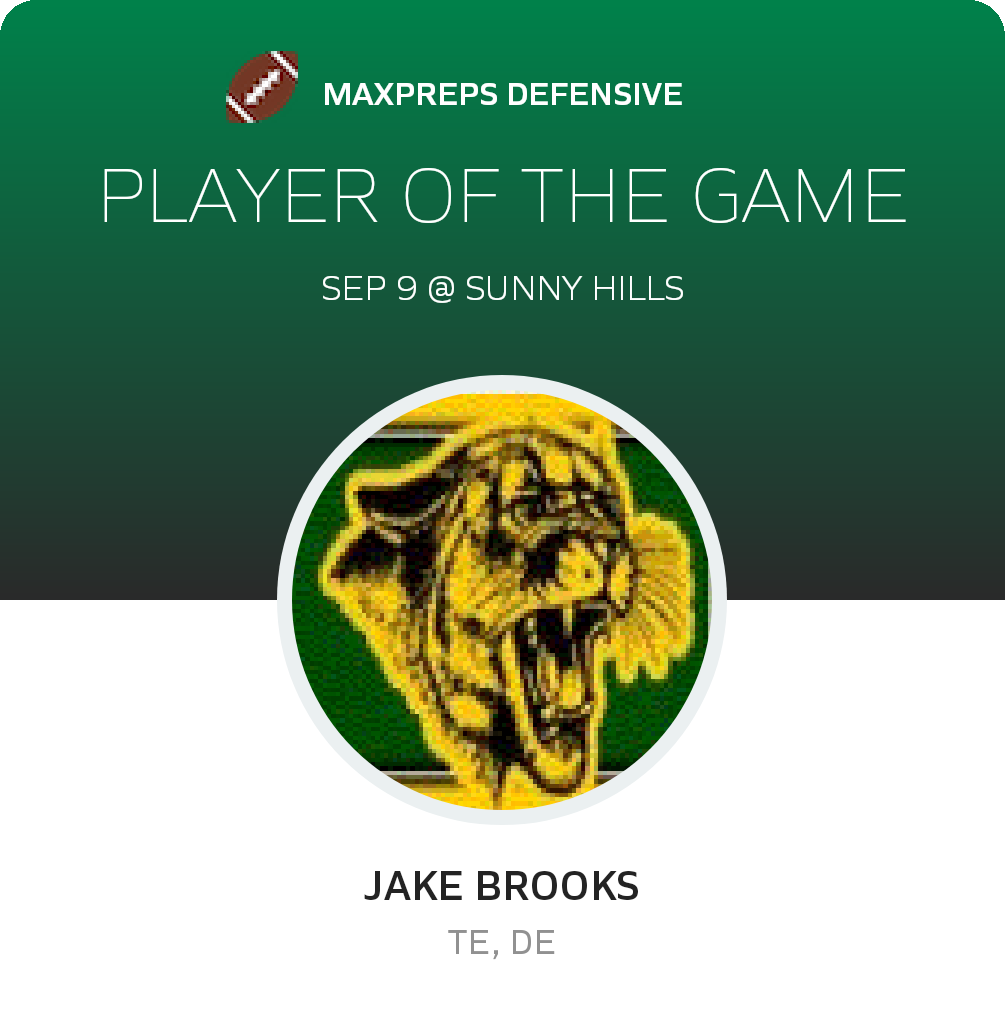 Brea Olinda High School (CA) Varsity Football