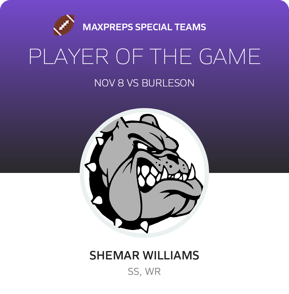 Everman High School (TX) Varsity Football