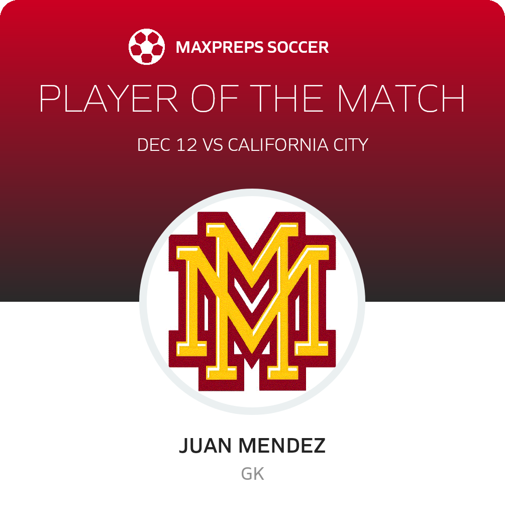 Mira Monte vs California City | Soccer | 12/12/2025