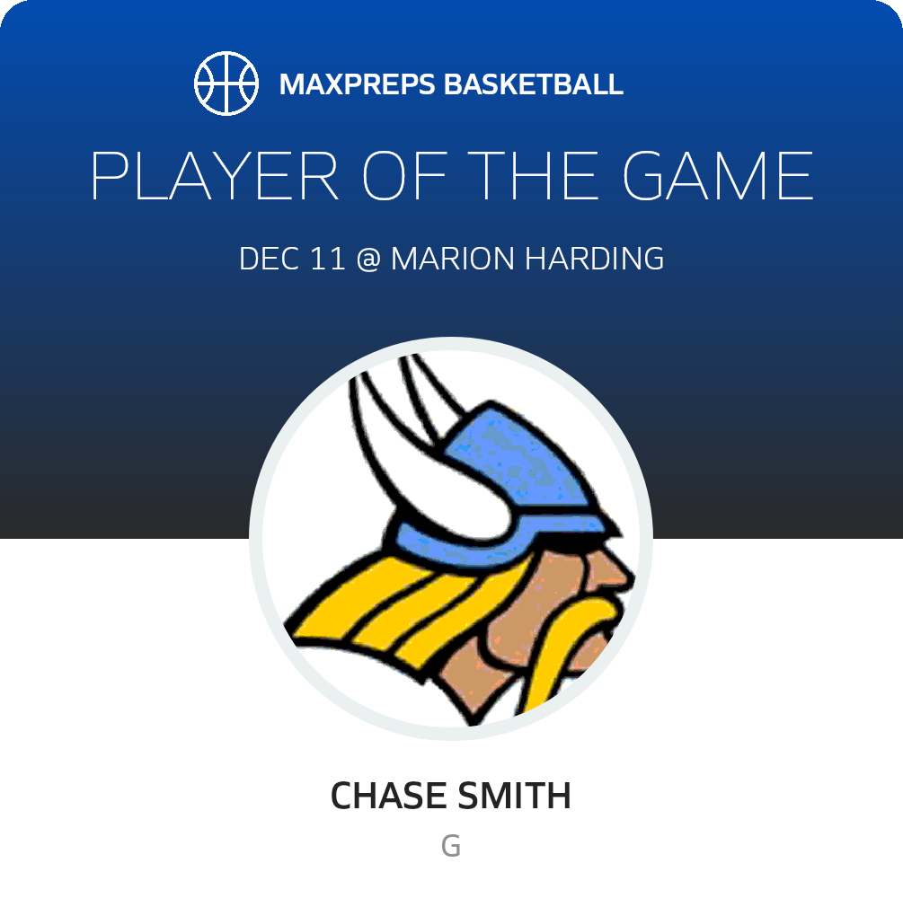 River Valley vs Marion Harding | Basketball | 12/11/2025