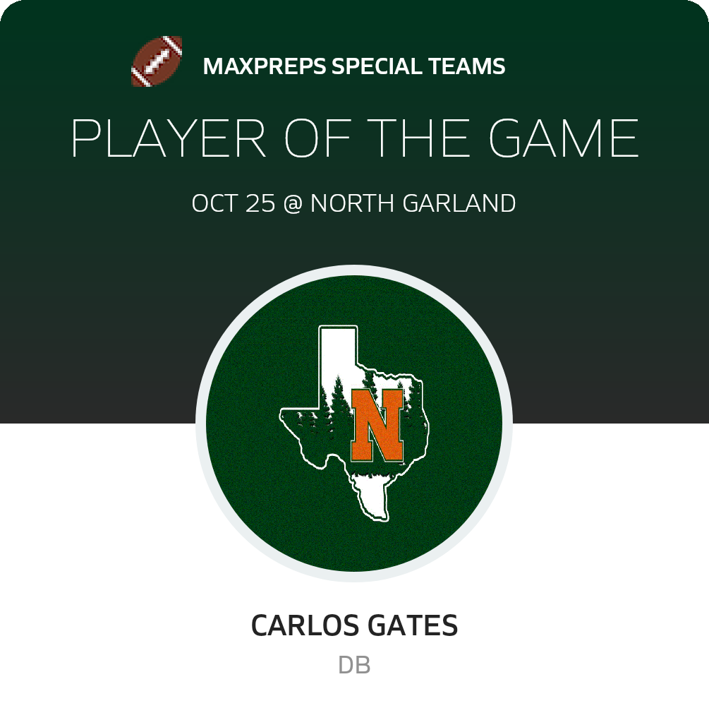Naaman Forest High School (Garland, TX) Varsity Football