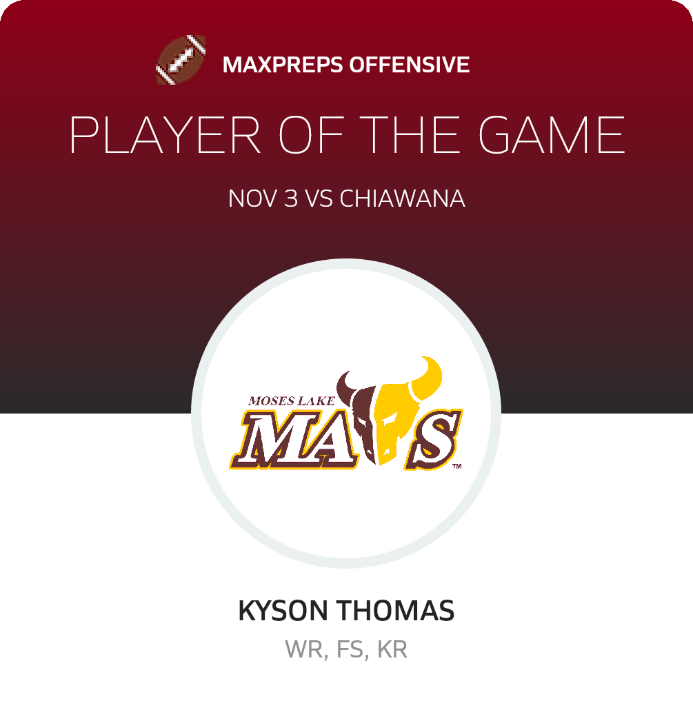 Moses Lake High School (WA) Varsity Football