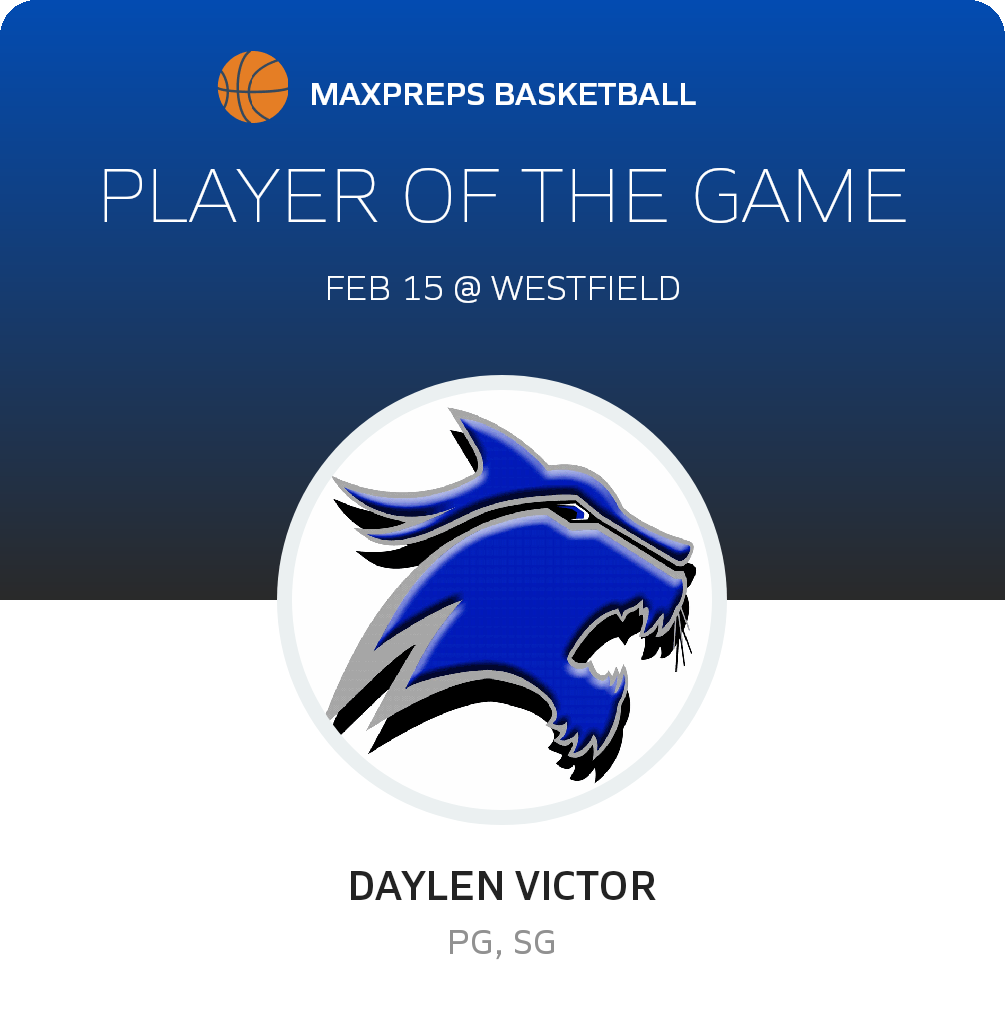 Dekaney High School (Houston, TX) Varsity Basketball