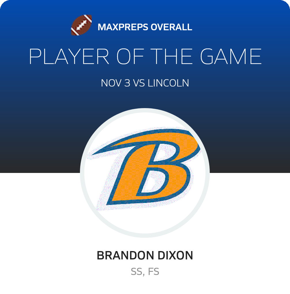 Beauregard High School (Opelika, AL) Varsity Football