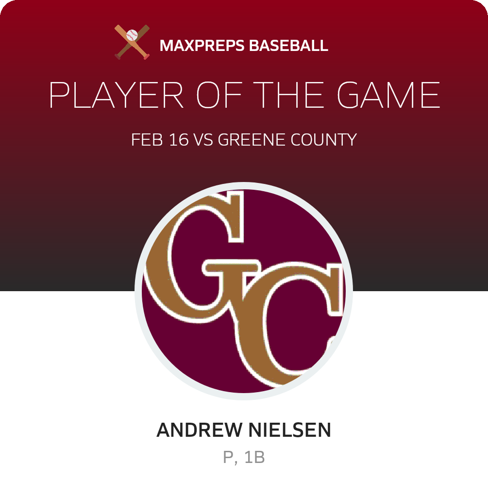 George County High School (Lucedale, MS) Varsity Baseball