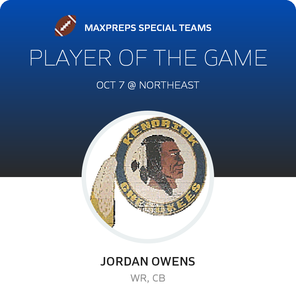 Kendrick High School (Columbus, GA) Varsity Football