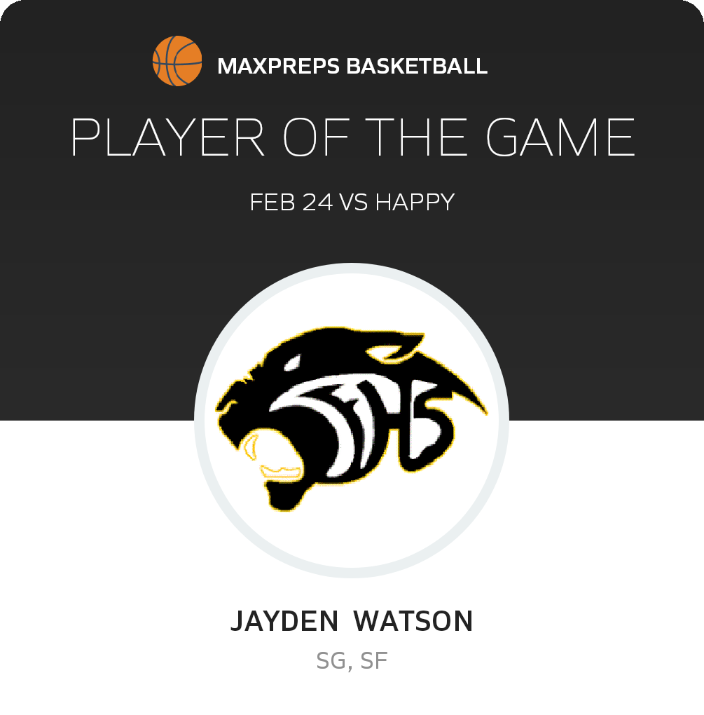 Follett High School (TX) Varsity Basketball