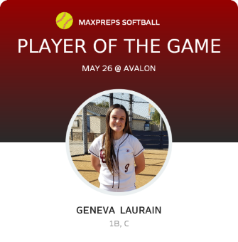 Geneva Laurain | Calvary Chapel HS, Downey, CA | MaxPreps