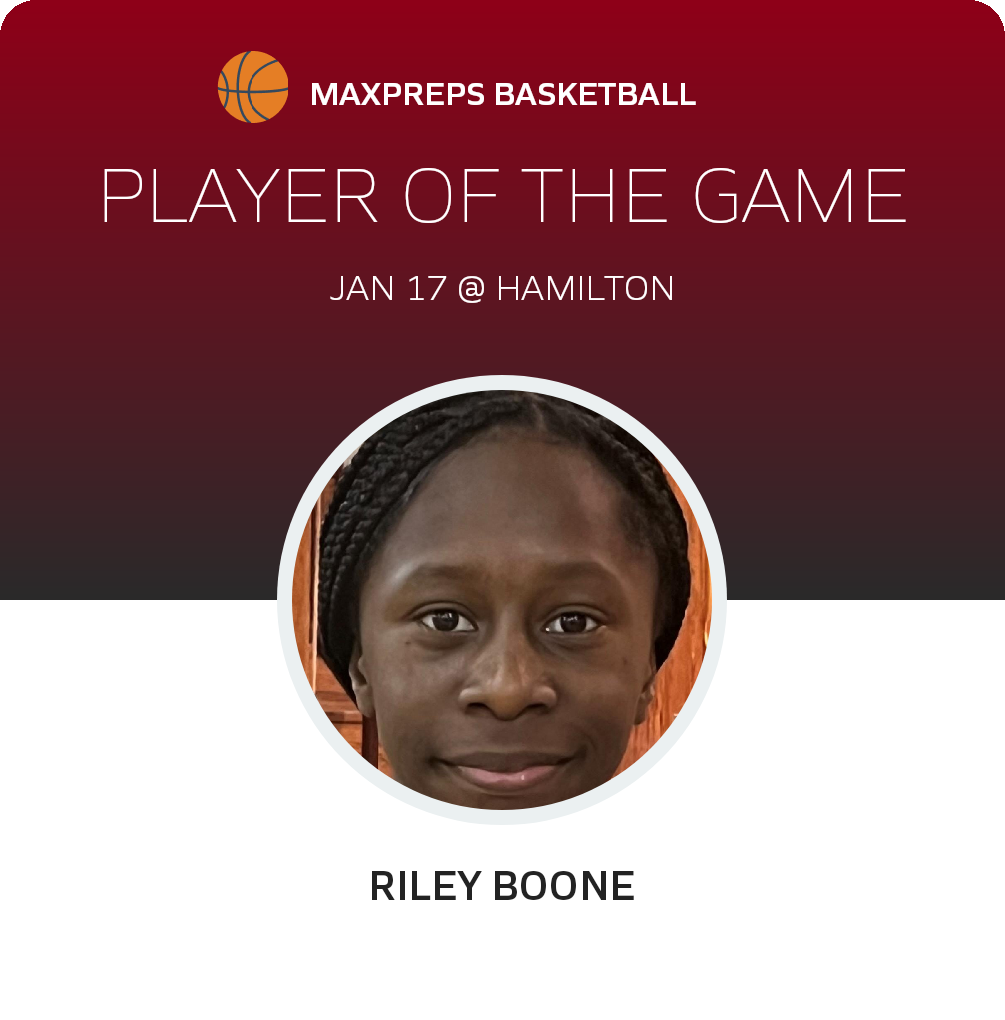 Riley Boone's High School Career Home