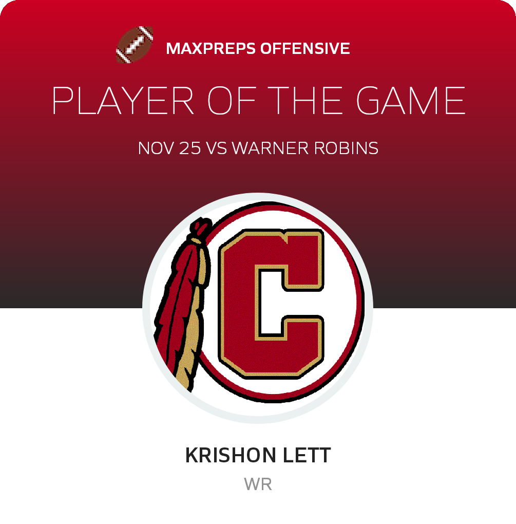 Creekside High School (Fairburn, GA) Varsity Football