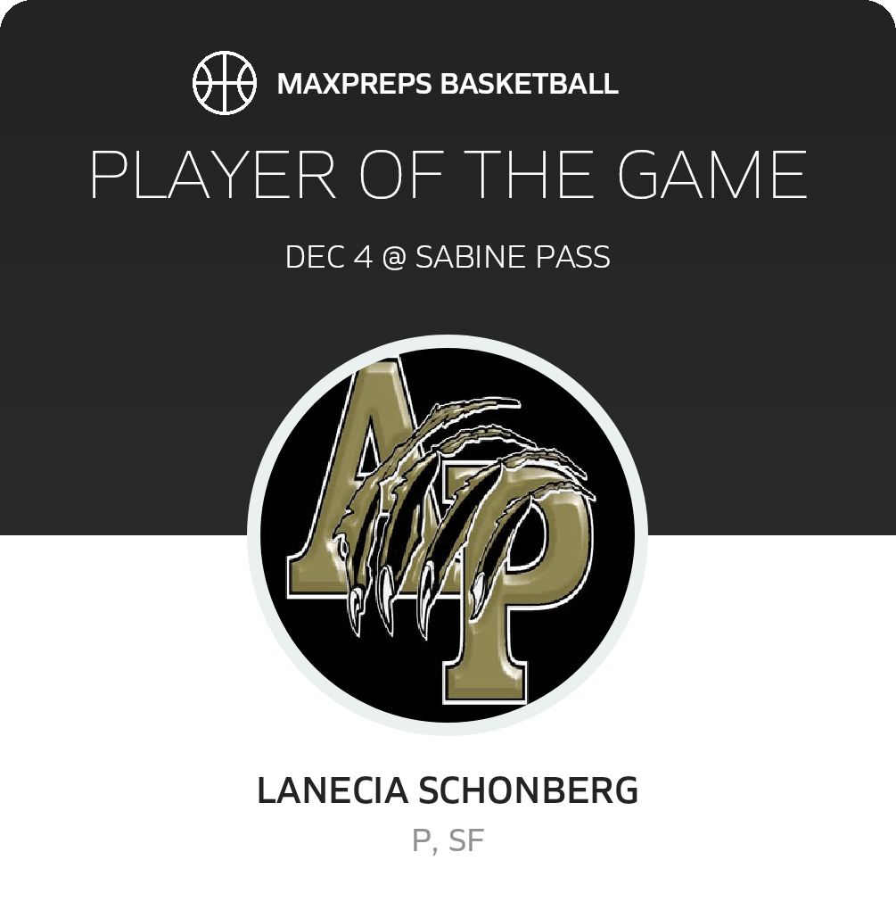 Anahuac vs Sabine Pass | Girls Basketball | 12/4