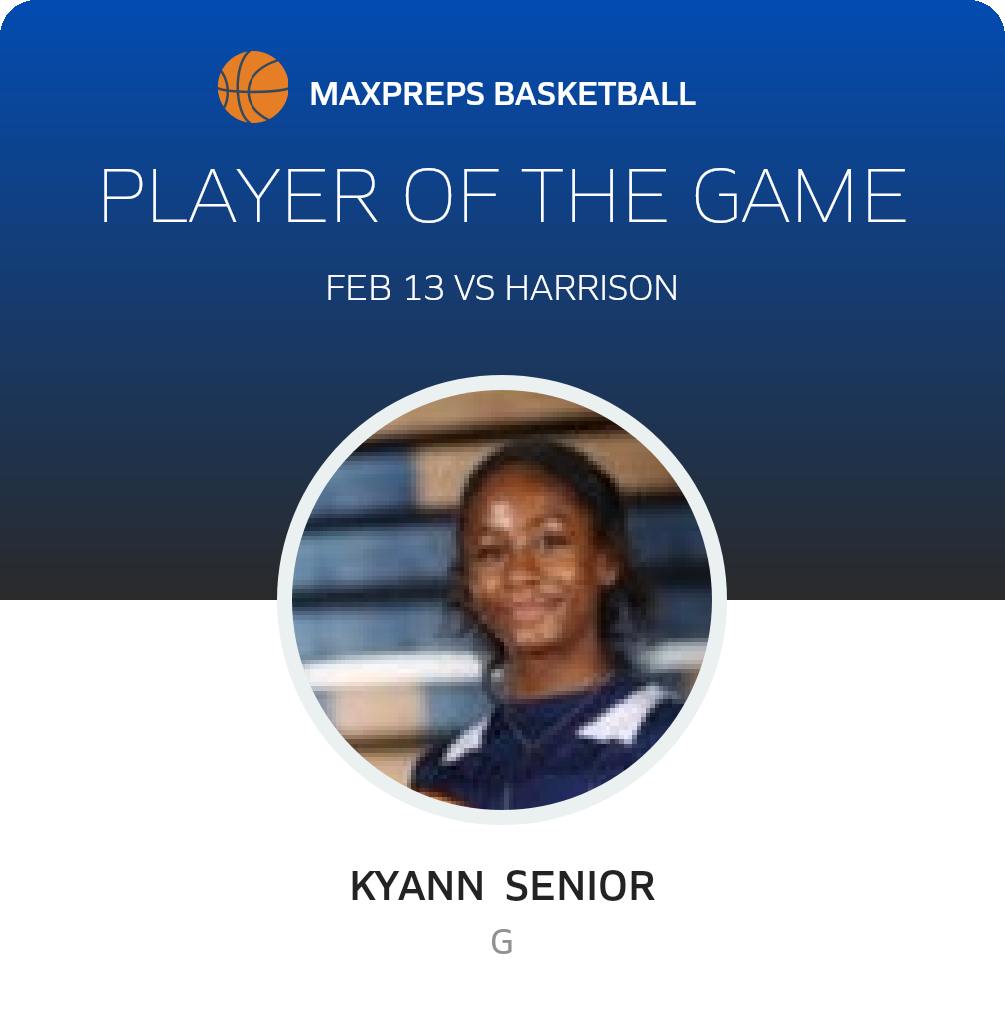 Marietta High School (GA) Girls Varsity Basketball