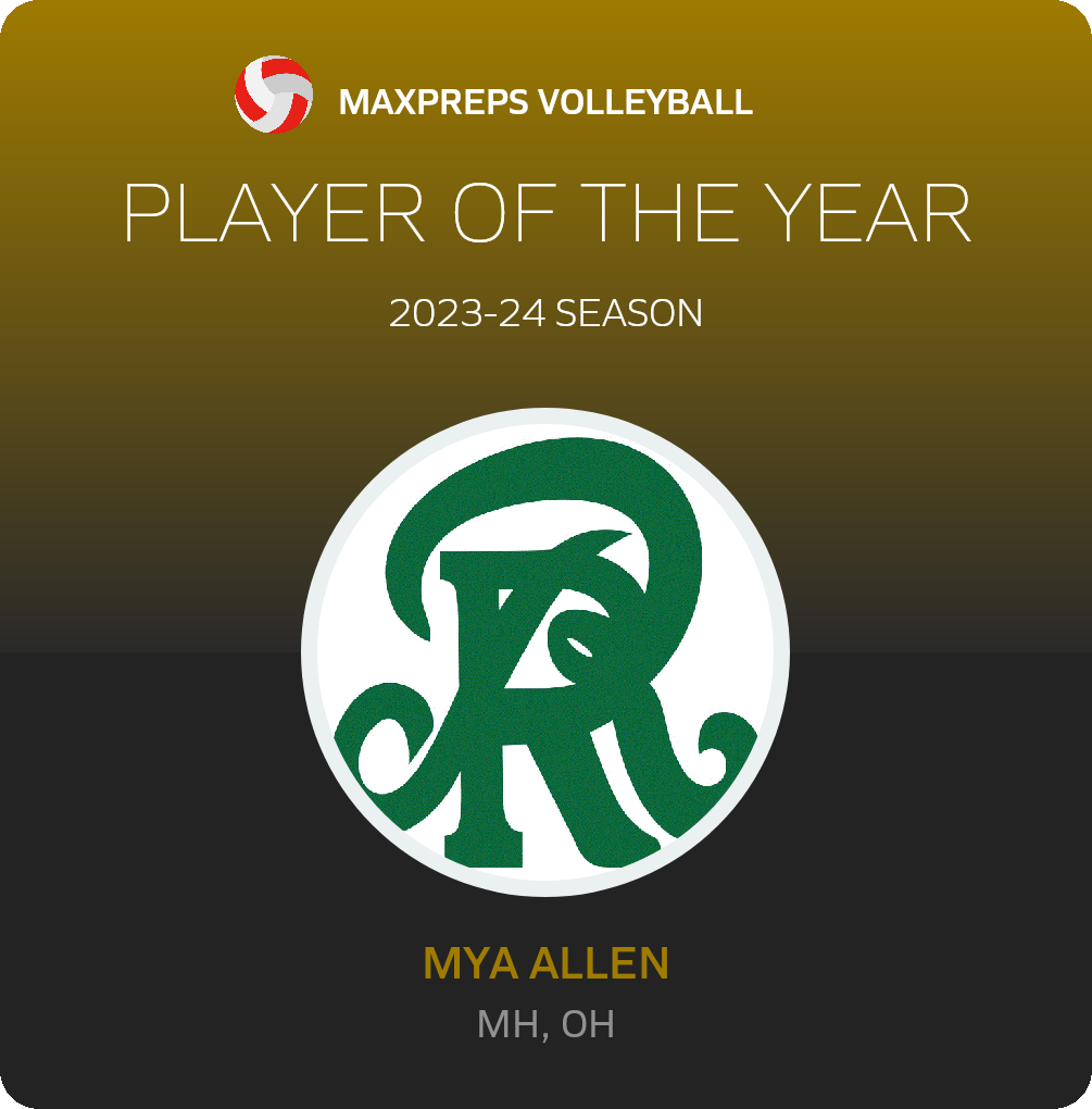 Mya Allen's Reagan High School Career Home