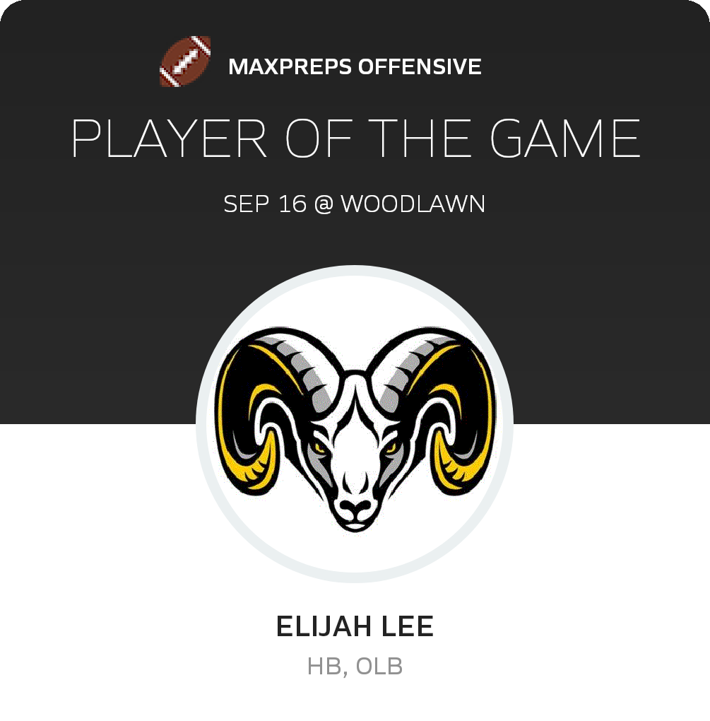 Randallstown High School (MD) Varsity Football