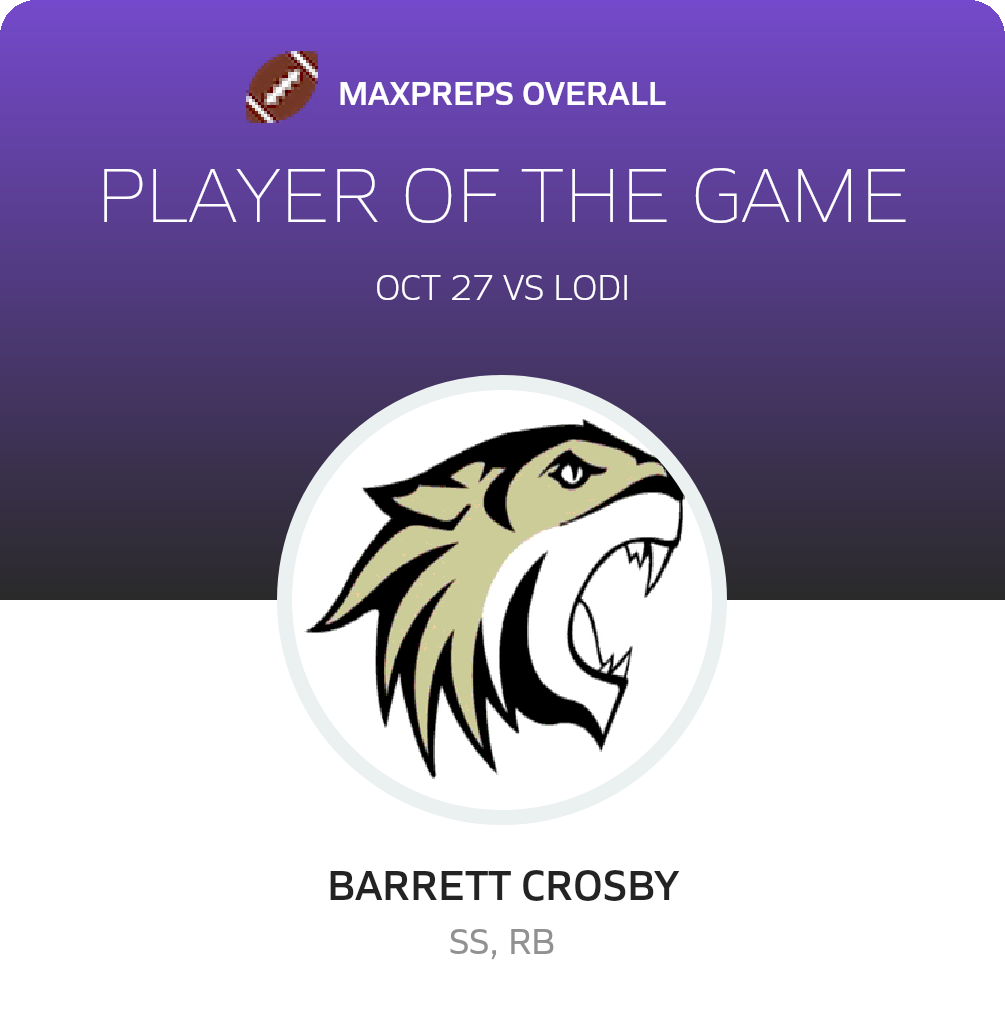 Tokay High School (Lodi, CA) Varsity Football