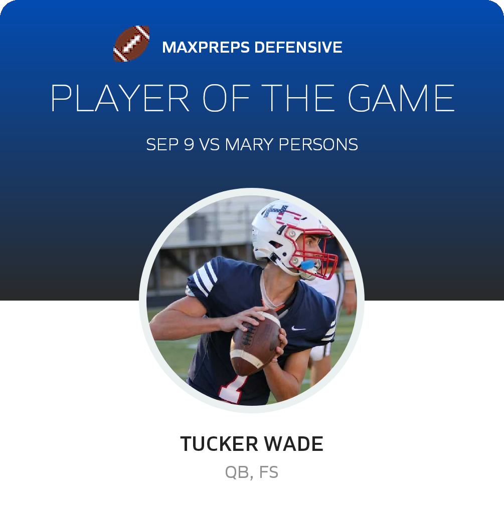 Haralson County High School (Tallapoosa, GA) Varsity Football