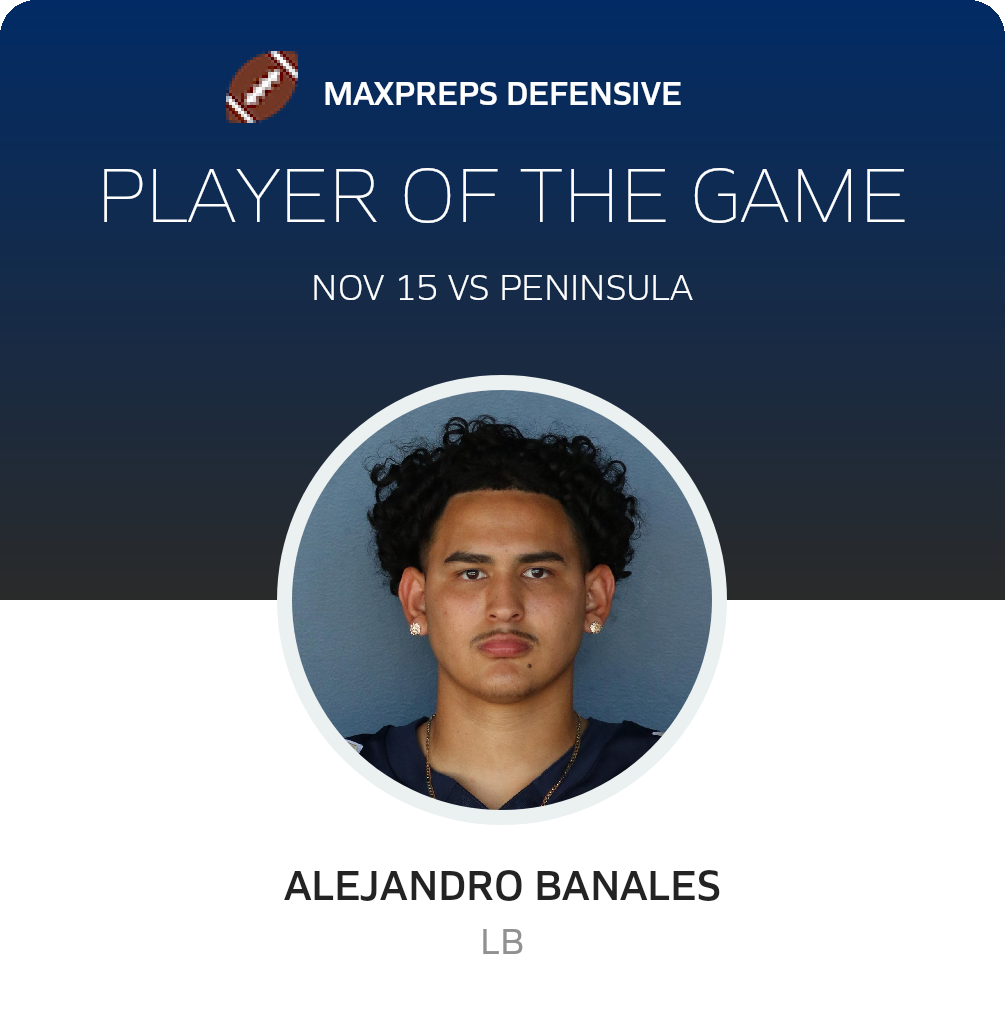 Yucaipa High School (CA) Varsity Football