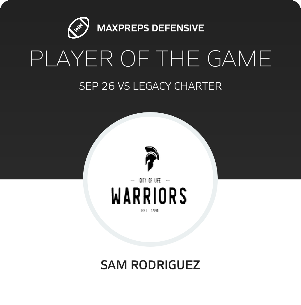 Sam Rodriguez's City of Life Christian Academy Career Home