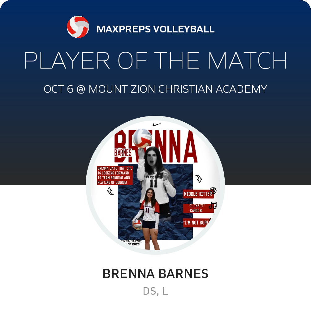 Wake Prep Academy (Wake Forest, NC) Varsity Volleyball