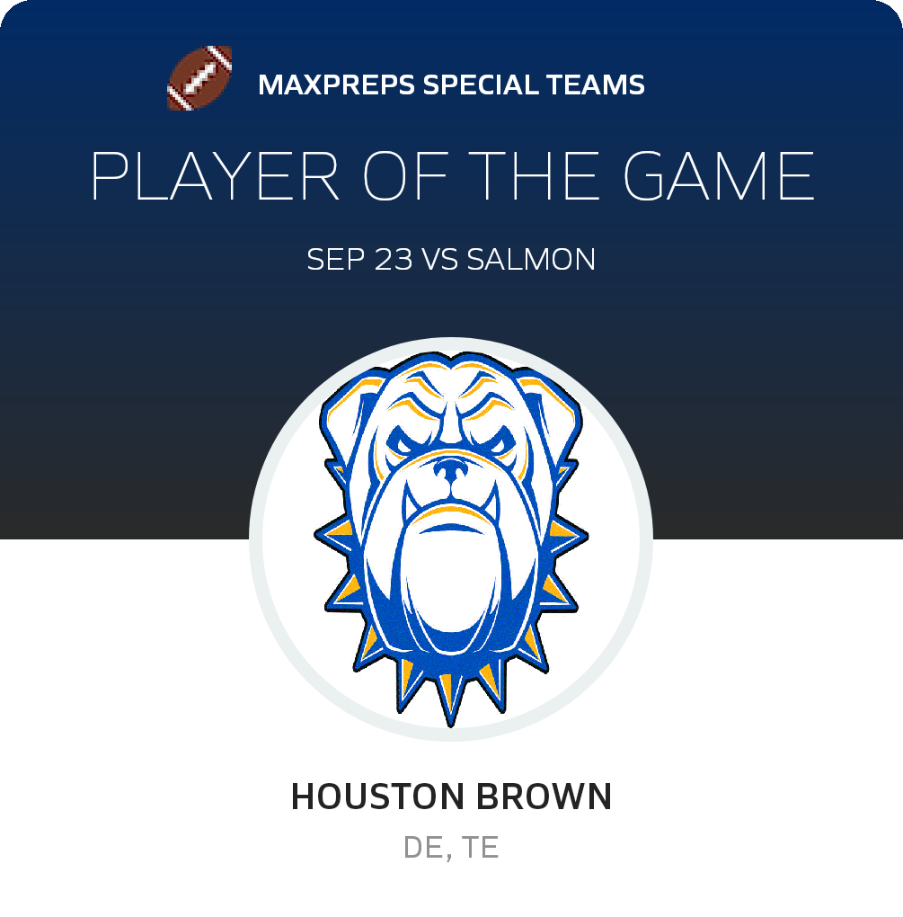 Ririe High School (ID) Varsity Football