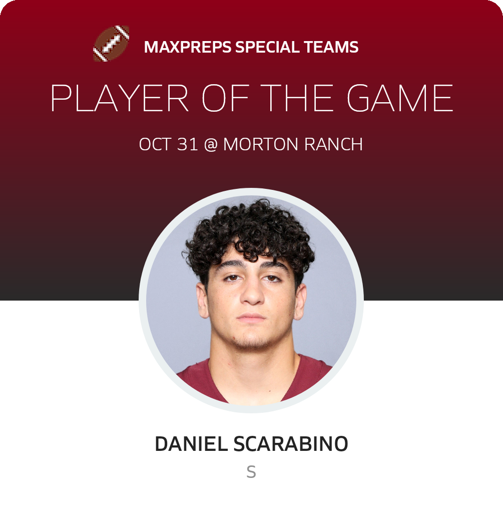 Cinco Ranch High School (Katy, TX) Varsity Football