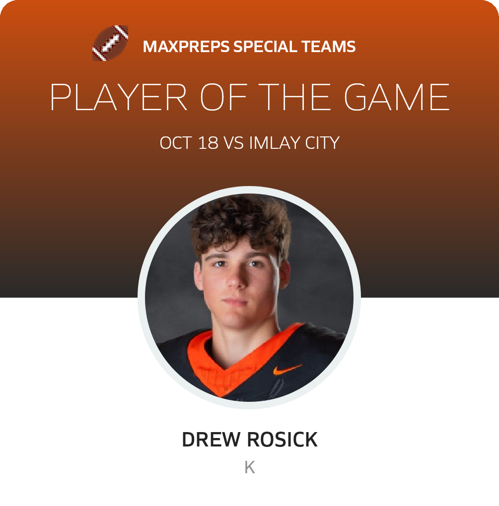 Armada High School (MI) Varsity Football