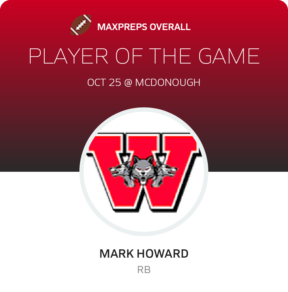 Woodland High School (Stockbridge, GA) Varsity Football
