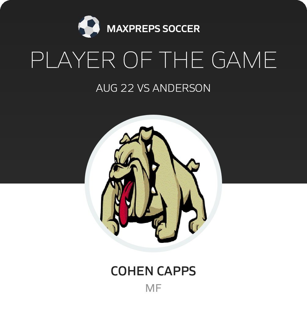 Cohen Capps' High School Career Home