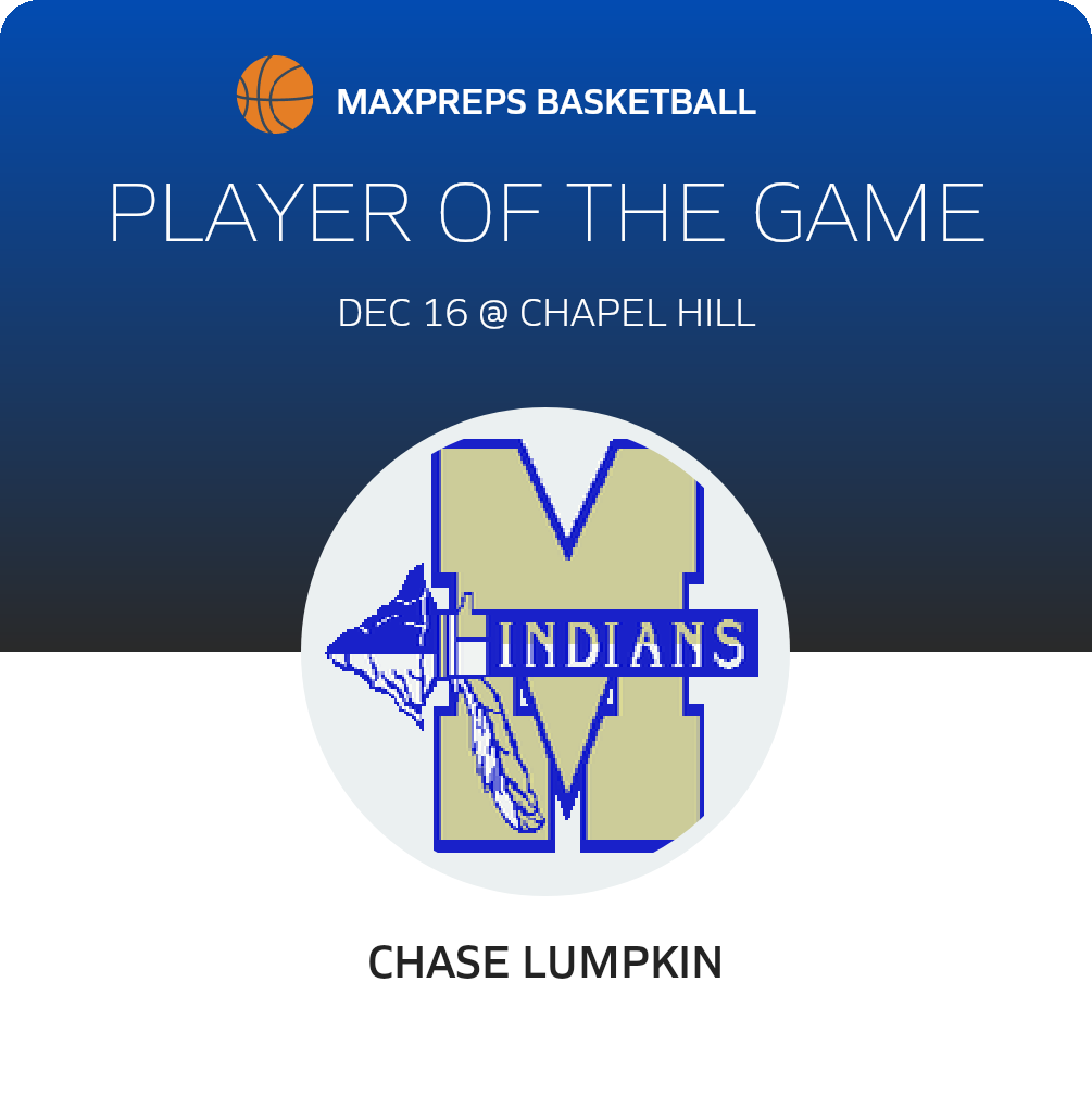 Chase Lumpkin's McEachern High School Career Home
