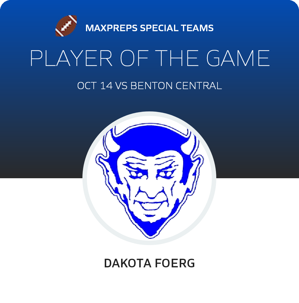 Tipton High School (IN) Varsity Football