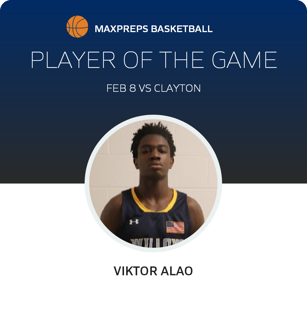 Willow Spring High School (Fuquay-Varina, NC) Varsity Basketball