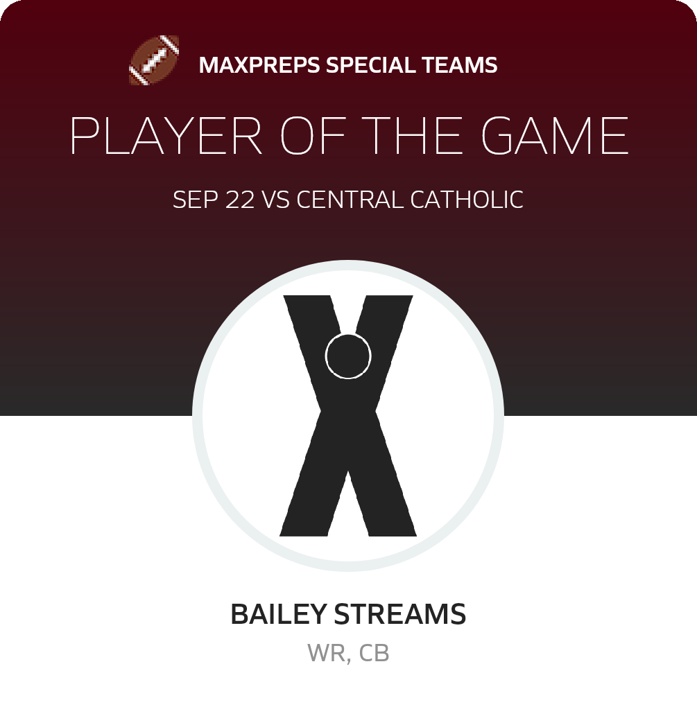 Covenant Christian Academy (Houma, LA) Varsity Football