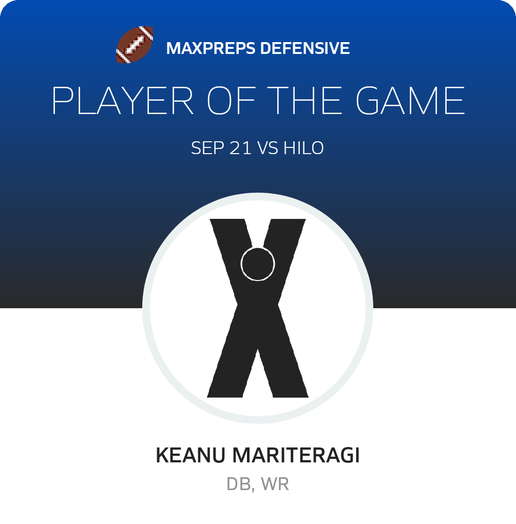 Waiakea High School (Hilo, HI) Varsity Football