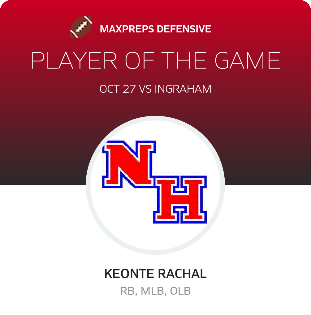 Nathan Hale High School (Seattle, WA) Varsity Football