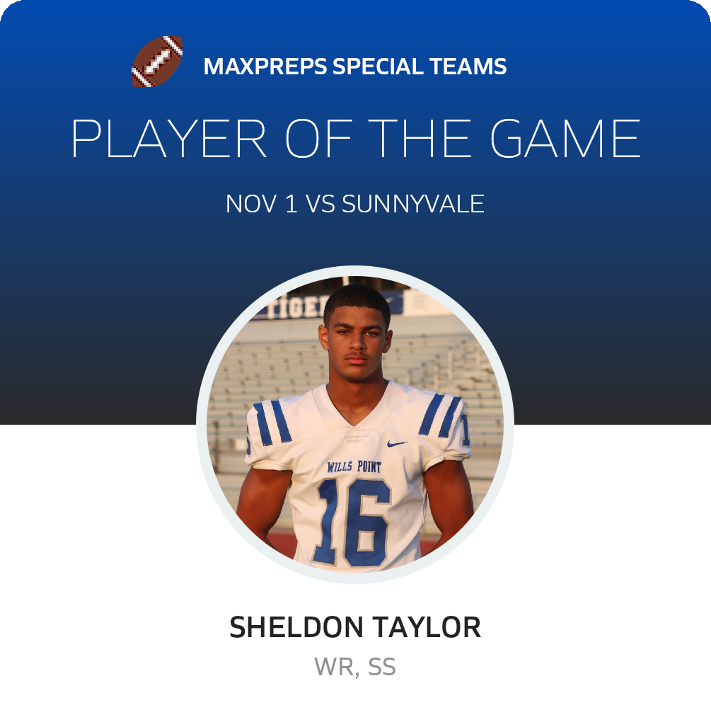 Wills Point High School (TX) Varsity Football