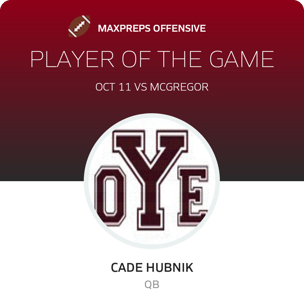 C.H. Yoe High School (Cameron, TX) Varsity Football