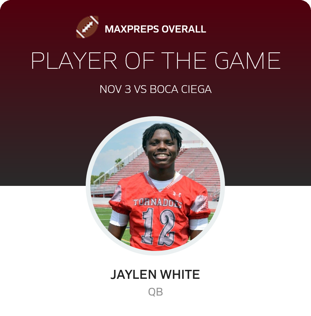 Jaylen White's High School Career Home