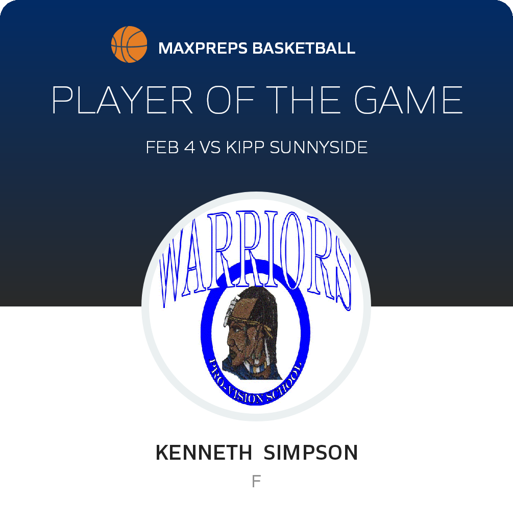 Pro-Vision Academy (Houston, TX) Varsity Basketball