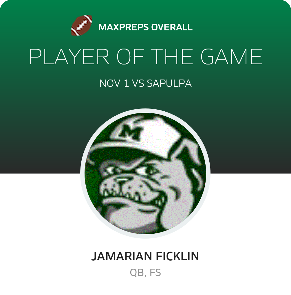 Muskogee High School (OK) Varsity Football