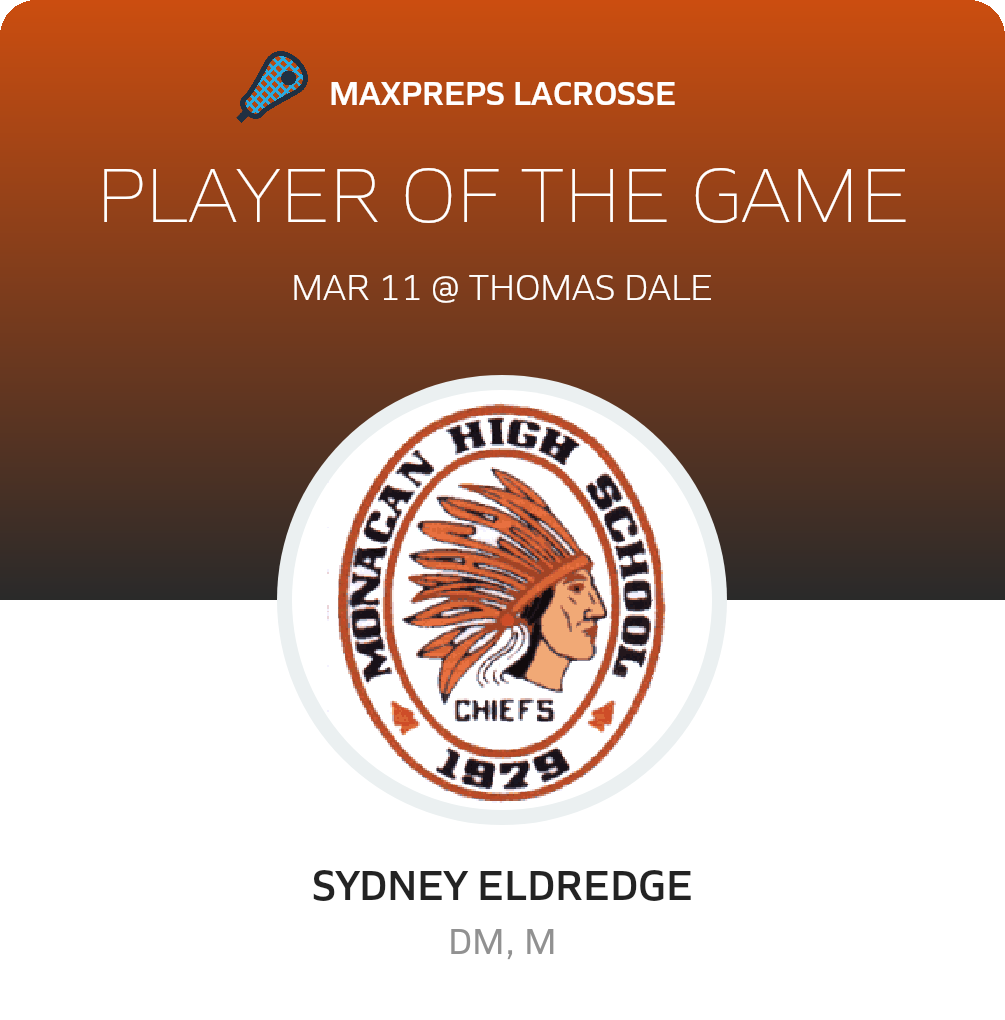 Sydney Eldredge's Monacan High School Career Home