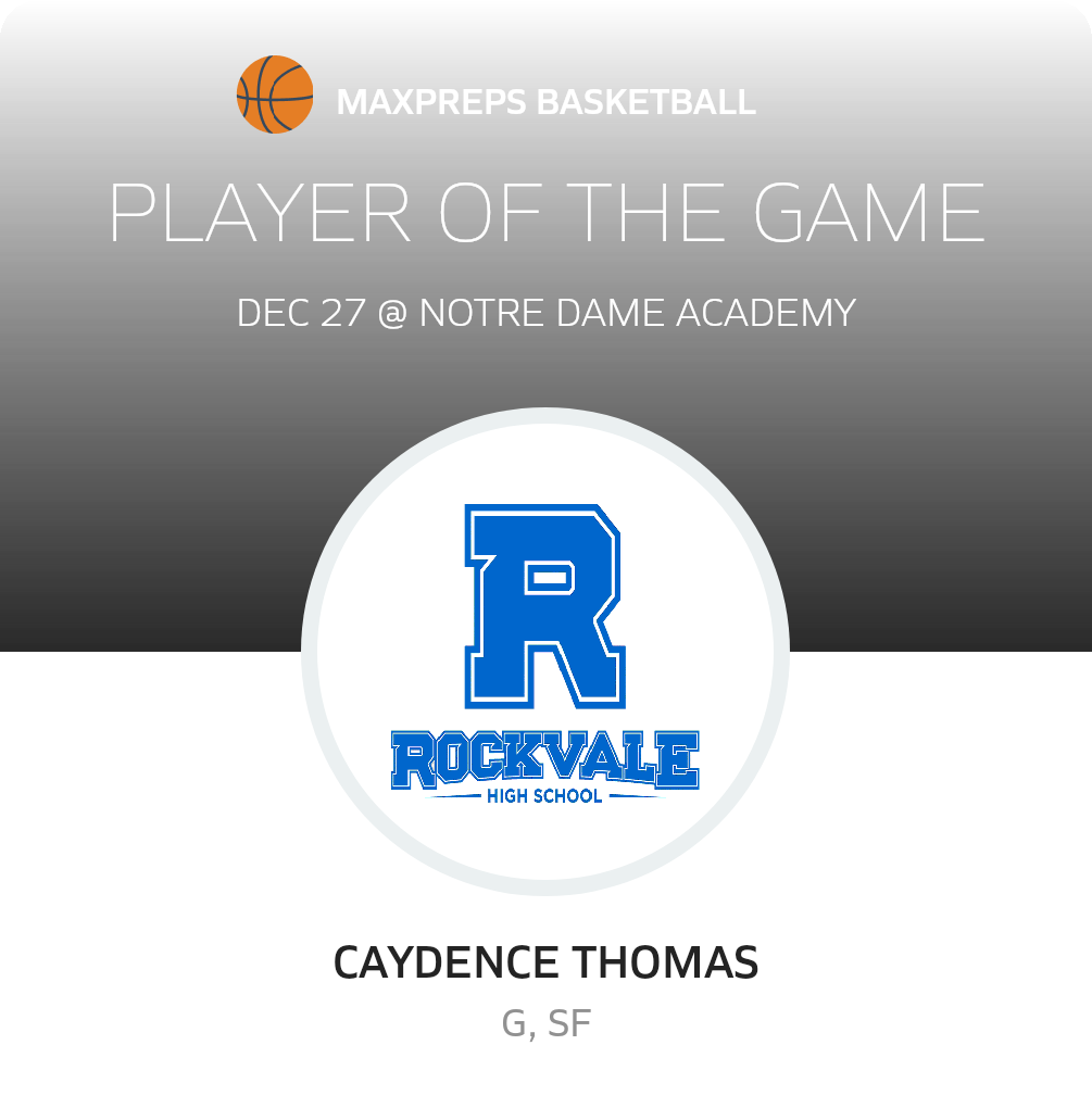 Rockvale High School (TN) Girls Varsity Basketball