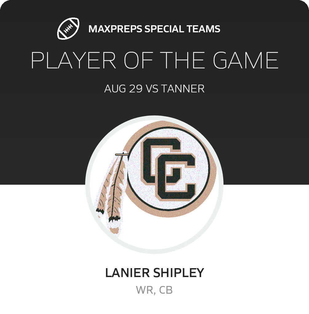 Colbert County High School (Leighton, AL) Varsity Football