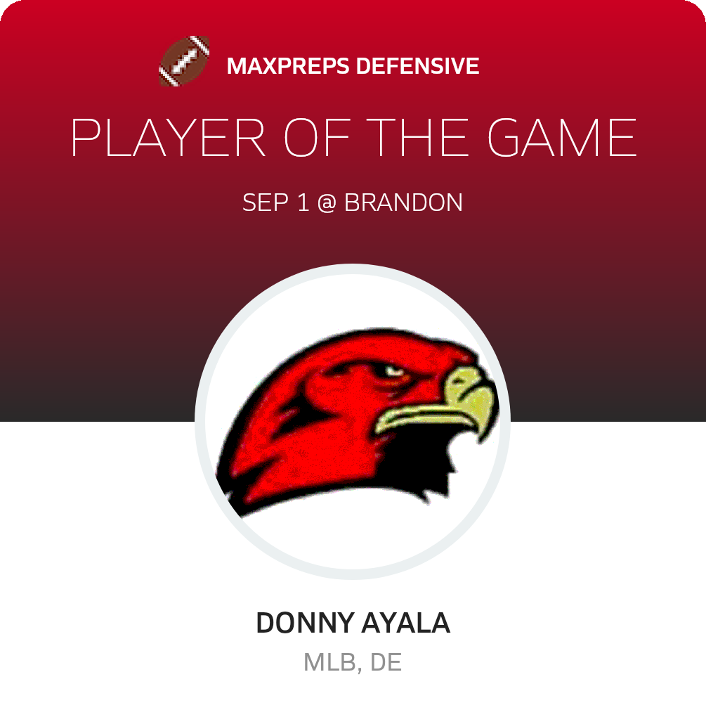 Leto High School (Tampa, FL) Varsity Football