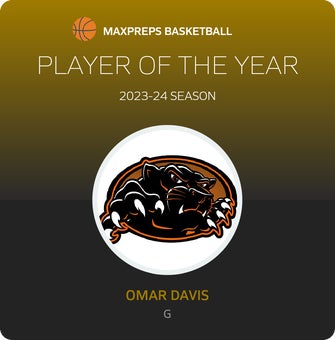 Overbrook High School (Philadelphia, PA) Basketball