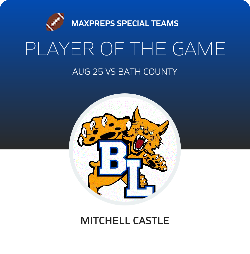 Betsy Layne High School (KY) Football