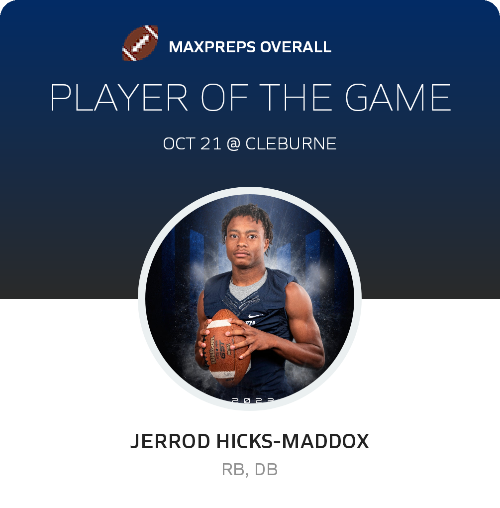 Shoemaker High School (Killeen, TX) Varsity Football