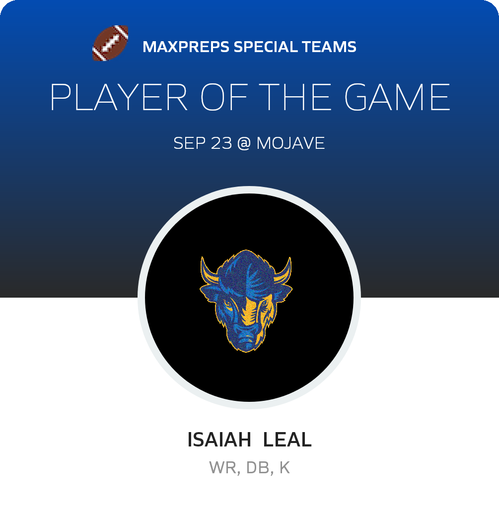 Alpaugh High School (CA) Varsity Football