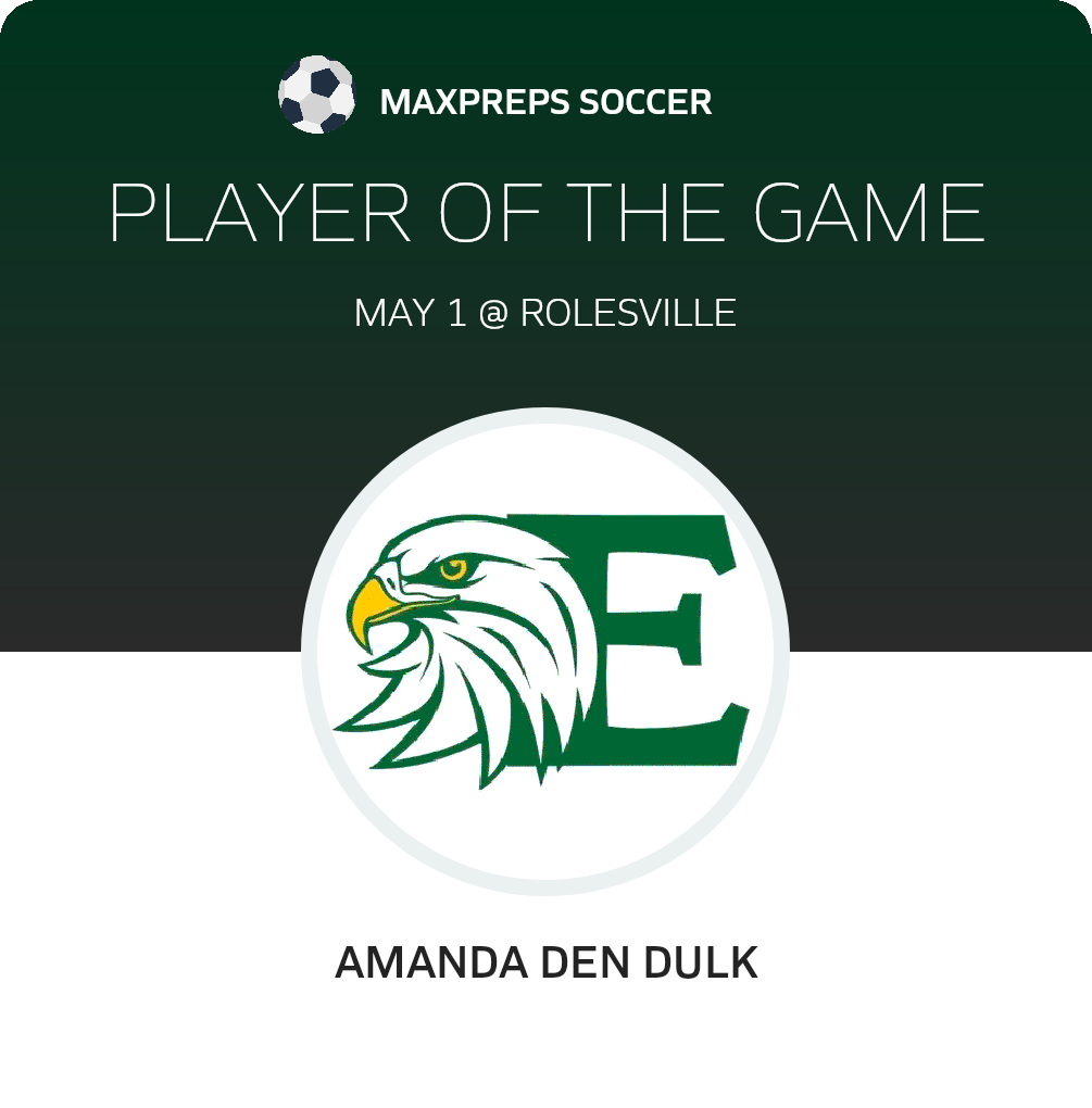 Enloe High School (Raleigh, NC) Girls Varsity Soccer